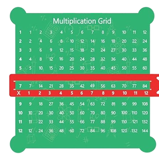 Slide and Learn Multiplication Grids